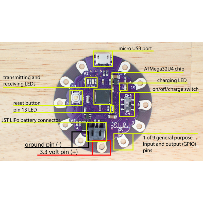 Tarjeta de desarrollo Lilypad con puerto micro USB compatible con Arduino