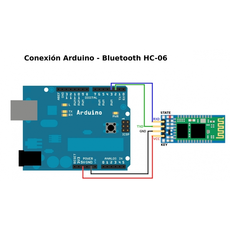 Modulo bluetooth HC-06