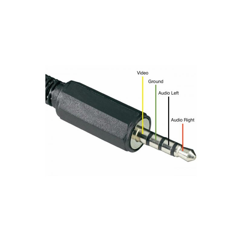 Cable 3.5 mm a RCA AV para Raspberry PI