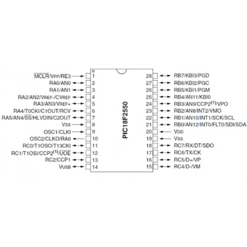 Circuito integrado programable PIC 18F2550 SMD