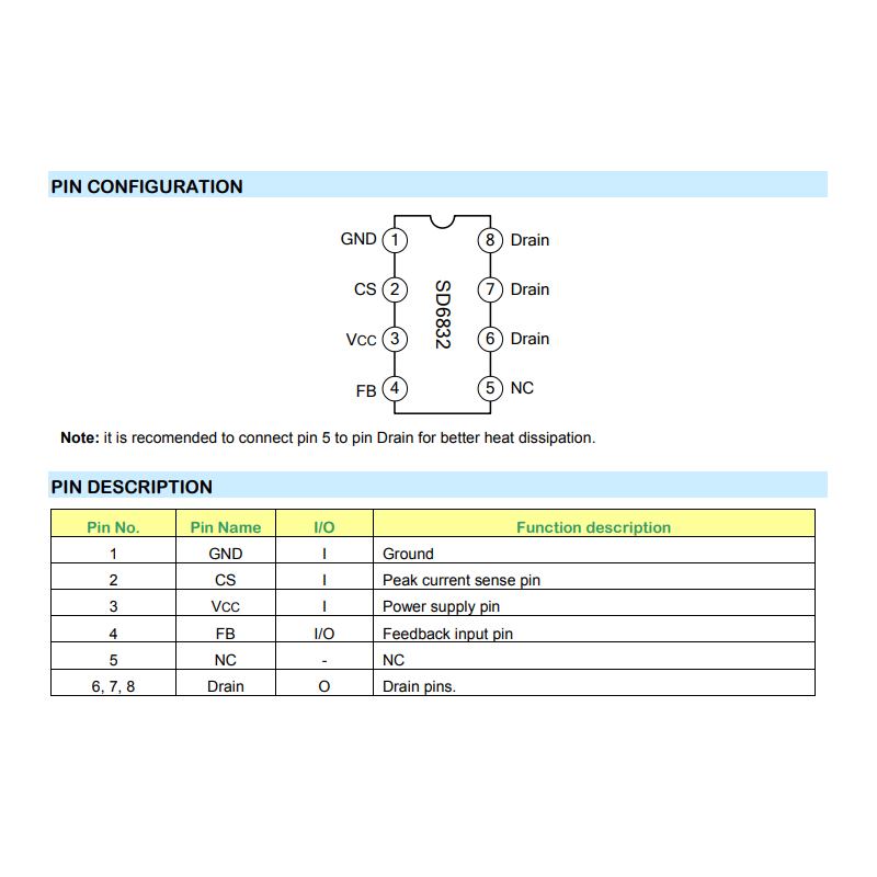 Controlador PWM+PFM MOSFET SD6832 (DIP-8)