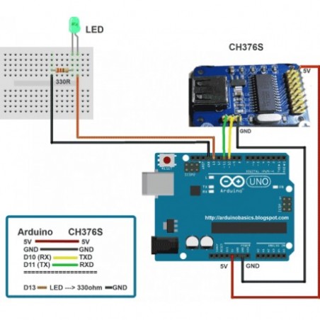 Modulo lector / escritor en puerto USB CH376S