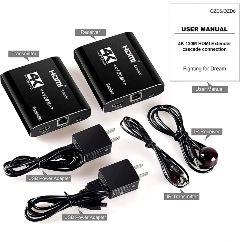 Extender HDMI cat5/6 4K 120m