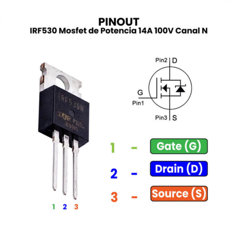 Transistor IRF530 Mosfet Canal N 100V 14A TO-220