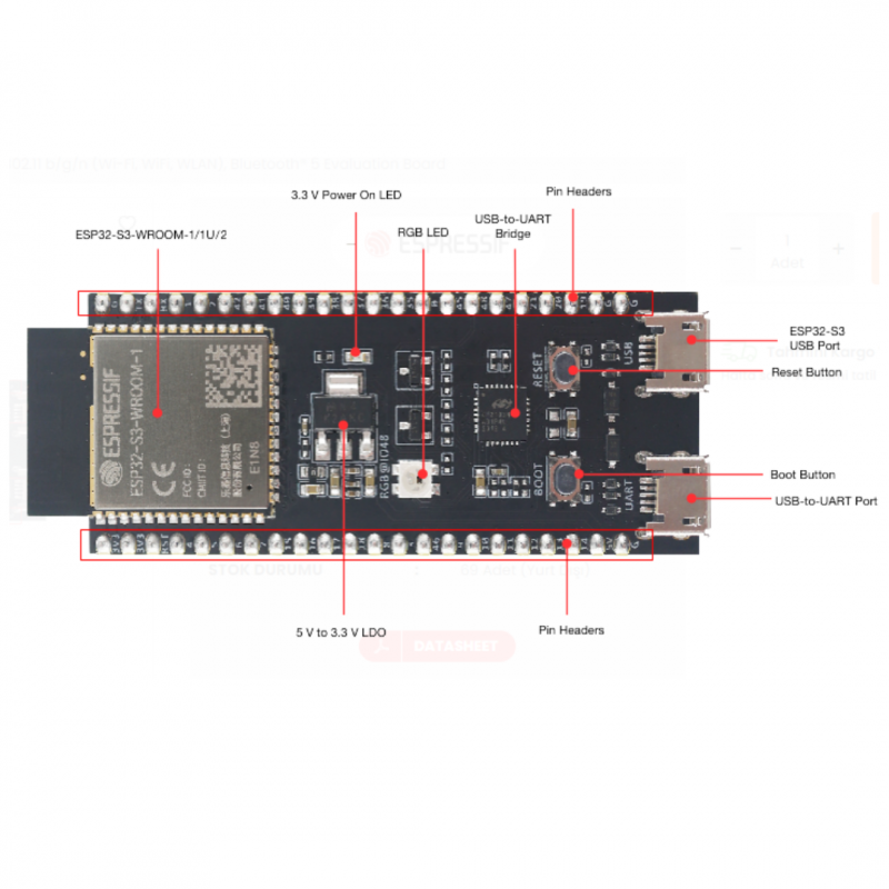 Tarjeta de desarrollo wifi bluetooth ESP32-S3 / N8R2 - N16R2 8MB - 16MB flash / N16R8 16M ...
