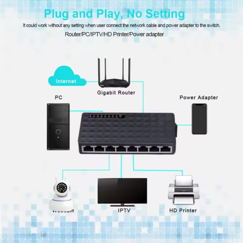 Switch LAN 8 puertos 100MBPS