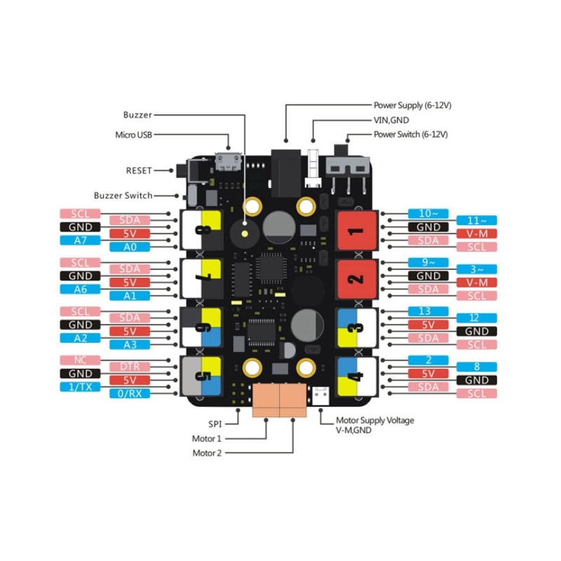 Modulo Orion Makeblock